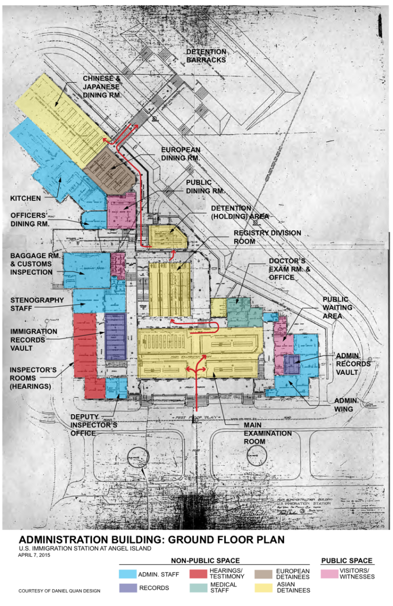 Lesson Plan: Immigration Stations - Immigration History
